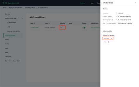 Save Mqtt Data From Emqx Cloud To Aws Dynamodb Through The Public Network Emq