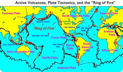 Outcome The Formation Of Volcanoes Geology