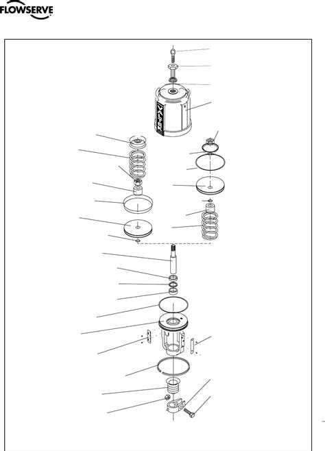 Flowserve Valtek Vl Spring Cylinder Linear Actuators User Manual Download Pdf Page 7