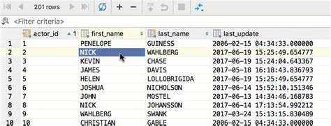 Working With Sql And Databases In Intellij Based Ides Webinar Follow Up