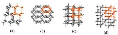 Examples Of Common Three Dimensional Nets A Diamond B Pts C Download Scientific Diagram
