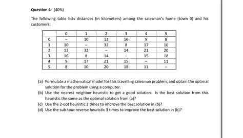 Solved Question 4 40the Following Table Lists Distances