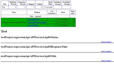 github iriza7 java testautomation project webui api