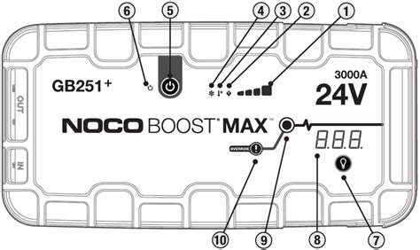 Noco Boost Max Gb Jump Starter Manual Manualslib