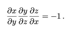 Solved Suppose That The Equation G X Y Z Implicitly Chegg Com