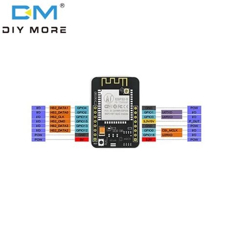 diymore esp32 cam wifiบลูทูธโมดูลการพัฒนาesp32 serial wifi esp32 cam