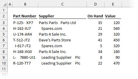 How To Remove Spaces In Excel Simple Ways