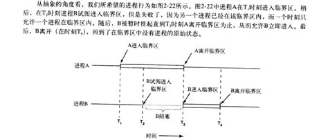 Python多线程之间同步总结 零 博客园