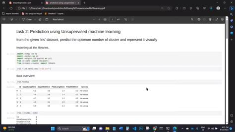 Mohammad Zaid On Linkedin Datascience Clusteringanalysis Unsupervisedlearning Insightsfromdata