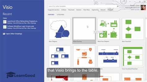 Visio Repack
