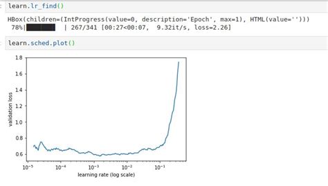 deeplearning lecnotes2 page 2 part 1 2018 fast ai course forums