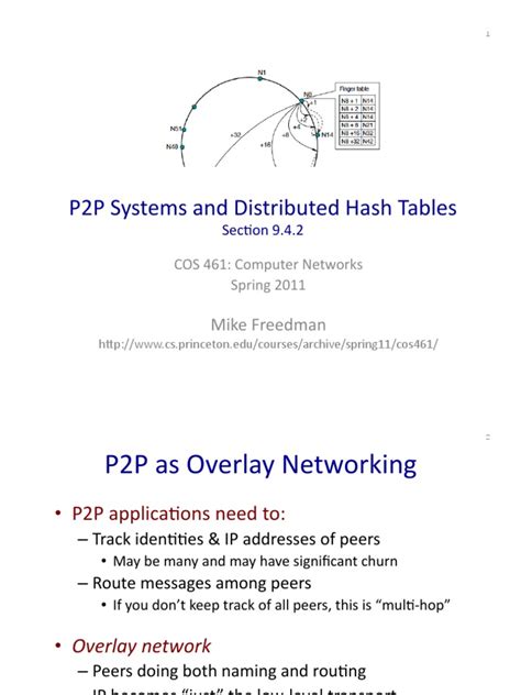 P2p And Dht In It Pdf Peer To Peer Distributed Computing Architecture