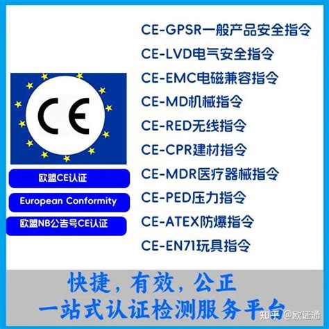 Ce Lvd认证资质，ce Emc认证资质，ce Rohs认证资质与ce认证有什么关系 知乎
