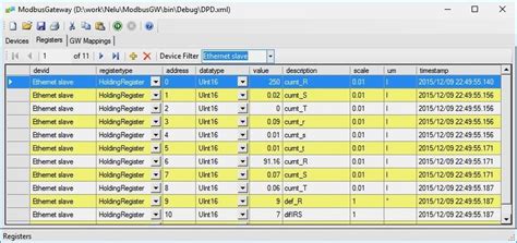 15 Exemplu De Server Modbus Download Scientific Diagram