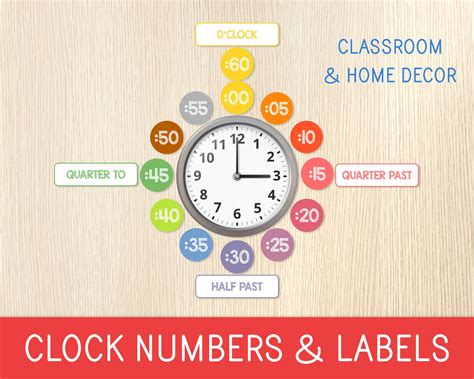 Clock Numbers And Labels Analog Wall Clock Classroom And Etsy
