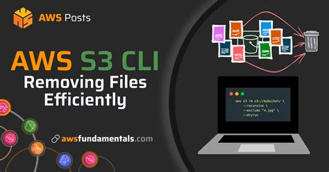 Aws S3 Ls Browsing Your Buckets Efficiently