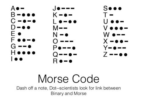 Secret Languages A Digital Lexicon