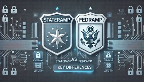Stateramp Vs Fedramp Key Differences You Should Know