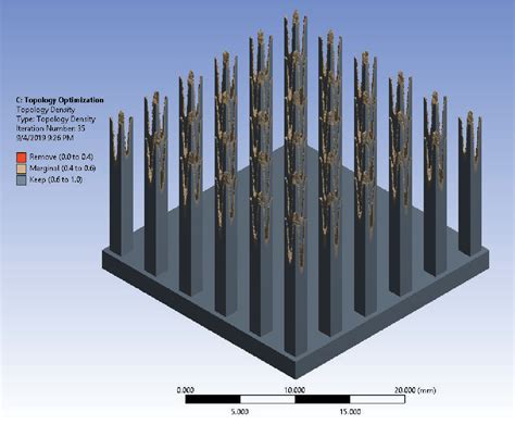 Figure 2 From Multi Objective Topology Optimization Of Additively