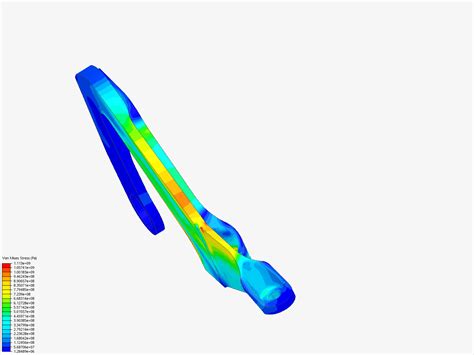 Summative Assessment 2 By Jagton Simscale