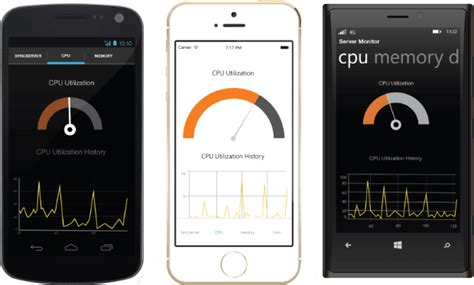 Syncfusion Essential Studio Xamarin
