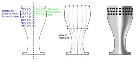 Creating D Like Objects In CorelDRAW CorelDRAW X CorelDRAW Graphics Suite X CorelDRAW