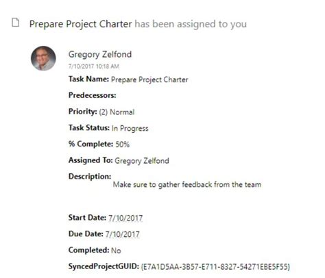 Sharepoint Notification Template Not Including All Fields Stack Overflow