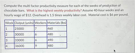 Solved Compute The Multi Factor Productivity Measure For Chegg