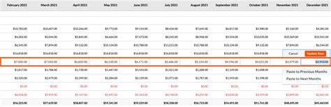 Apply Advanced Forecasting Curves Procore