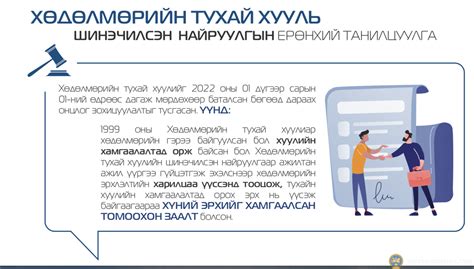 Инфографик Хөдөлмөрийн тухай хууль Шинэчилсэн найруулга ийн танилцуулга