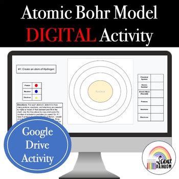 Atomic Structure Bohr Models Lab Activity Digital By The Science Rainbow