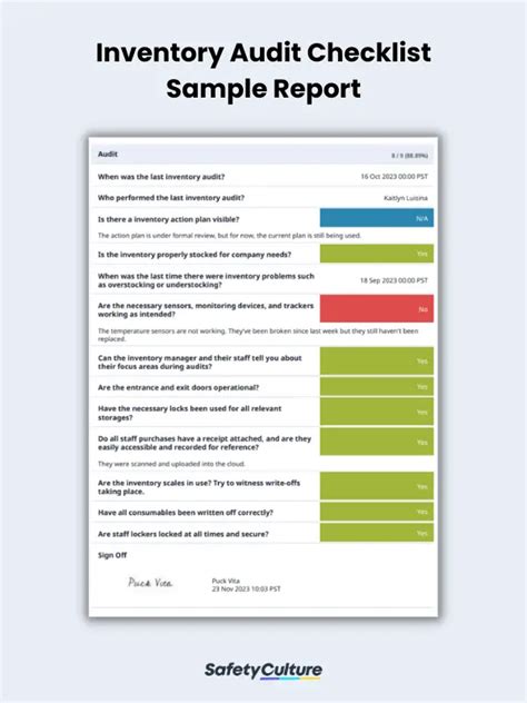 Free Inventory Audit Checklist Pdf Safetyculture