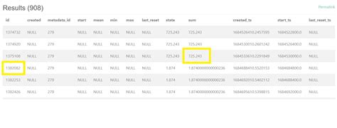 Cannot Fix Invalid Energy Dashboard Data · Issue 17010 · Home