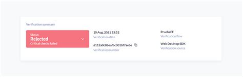 Verification Results