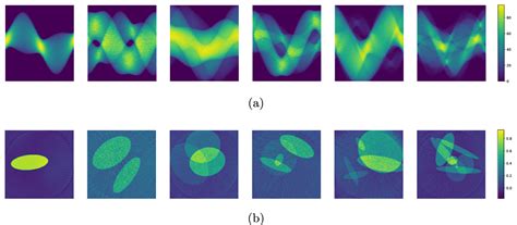 Uniformly Convex Neural Networks And Non Stationary Iterated Network Tikhonov Inett Method