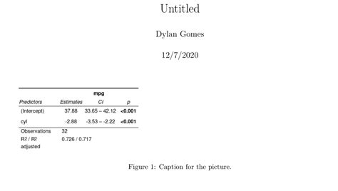 R How To I Get Tabmodel To Display Properly In Rmarkdown Pdf