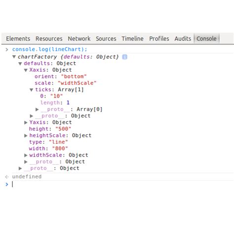 Javascript Extend Property Not Working Stack Overflow