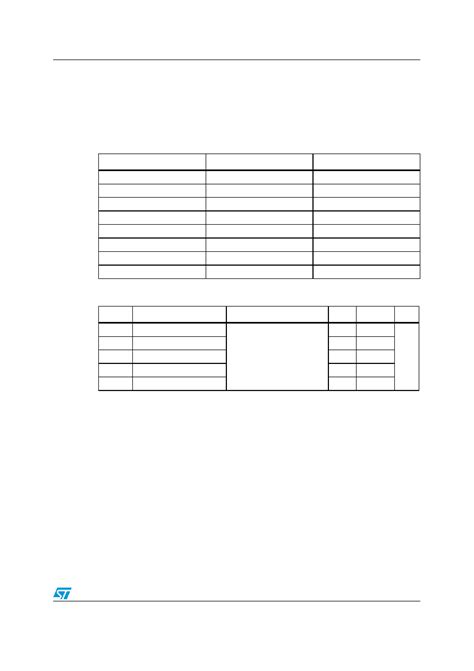 Stm32f103c8t7xxx Pdf资料下载 66 92 页 32 Bit Flash 1 25 Mhz Risc Microcontroller Pqfp48