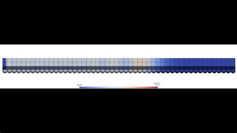 Comparison Of Wave Propagation In Dem And Fem Simulation Youtube