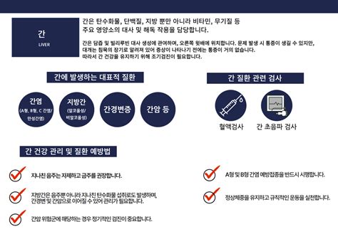 소화기질환 연세정인내과의원