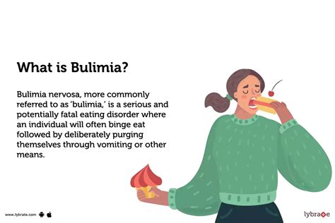 Bulimia Nervosa Symptoms And Signs