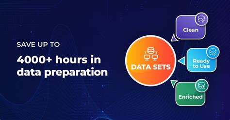 John Snow Labs On Linkedin Healthcareai Healthcaredatamining Dataannotation