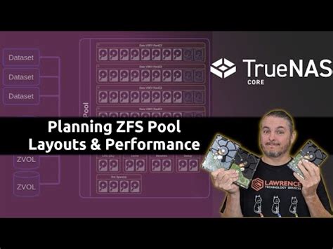 Suggest Me A ZFS Pool Layout HDD S SSD S Level Techs Forums