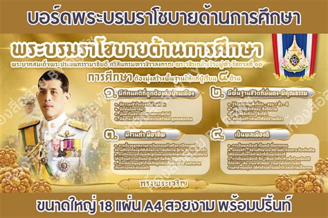 บอร์ดพระบรมราโชบายด้านการศึกษาในหลว ห้องสื่อสวย By ครูพัช Facebook
