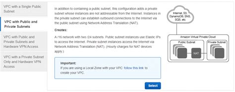 Hardening The Security Of Your Aws Elastic Beanstalk Application The Well Architected Way Aws