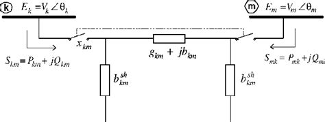 Figure 1 From A New Distribution System Reconfiguration Approach Using Optimum Power Flow And