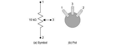 Connecting Multiple Potentiometers In Parallel Clive Maxfield