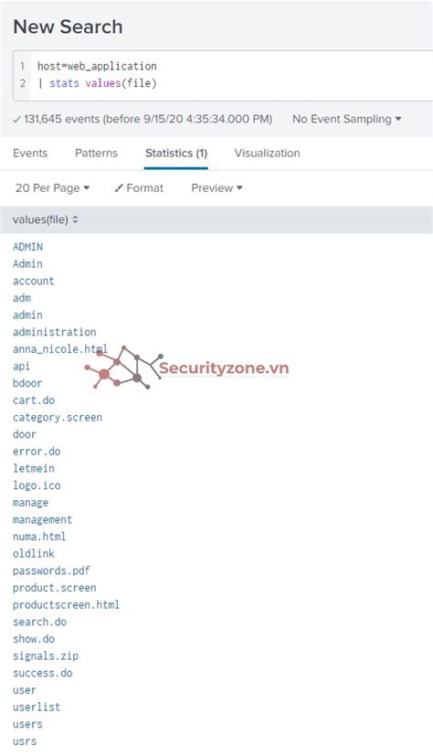 splunk splunk 7 x fundamentals part 1 module 9 lab network system