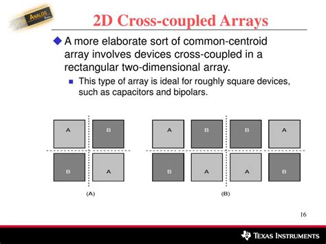 PPT An Introduction To Matching And Layout Alan Hastings Texas Instruments PowerPoint