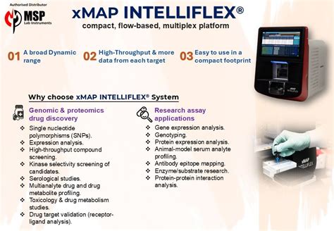 The Xmap Intelliflex® System Is A Unique Compact Flow Based Multiplex Platform That Integrates
